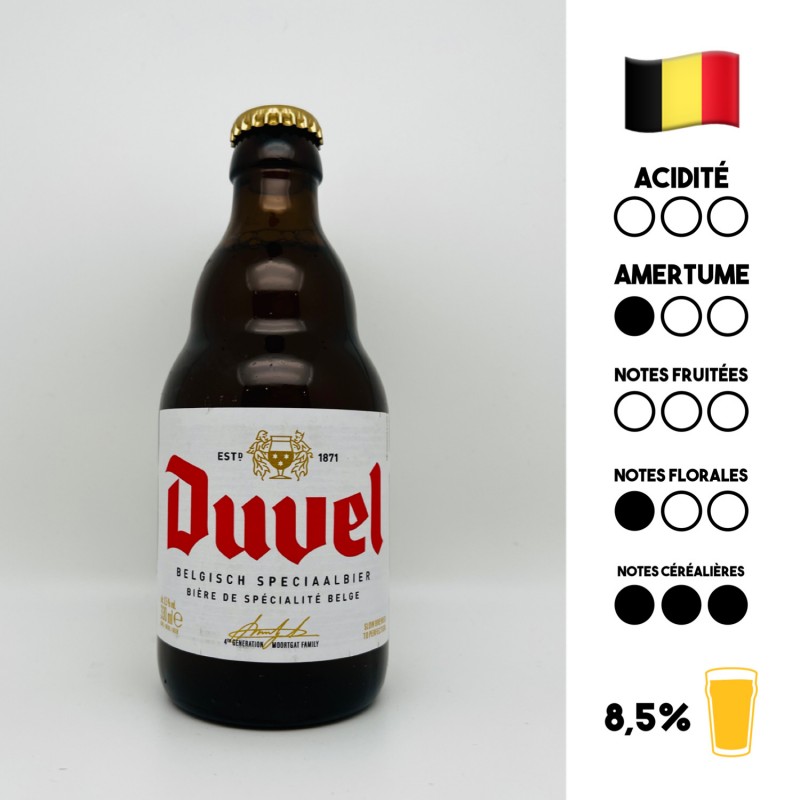 Bières Belges - The GB